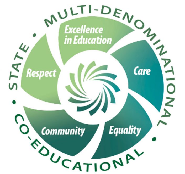 ETB Ethos Core Values - ddletb